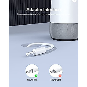 14V Power Cord Fit for Google Nest WiFi AC2200 (2nd gen) Router Nest Mini (2nd gen) Smart Speaker AC Charger Supply Adapter