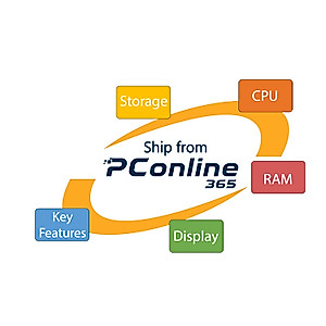 Lenovo IdeaPad 3i Laptop, 14" FHD Screen, Intel i3-1115G4 Processor, 8GB RAM, 512GB SSD, Webcam, HDMI, Media Card Reader, Dolby Audio, Wi-Fi 6, Windows 11 Home, Platinum Grey