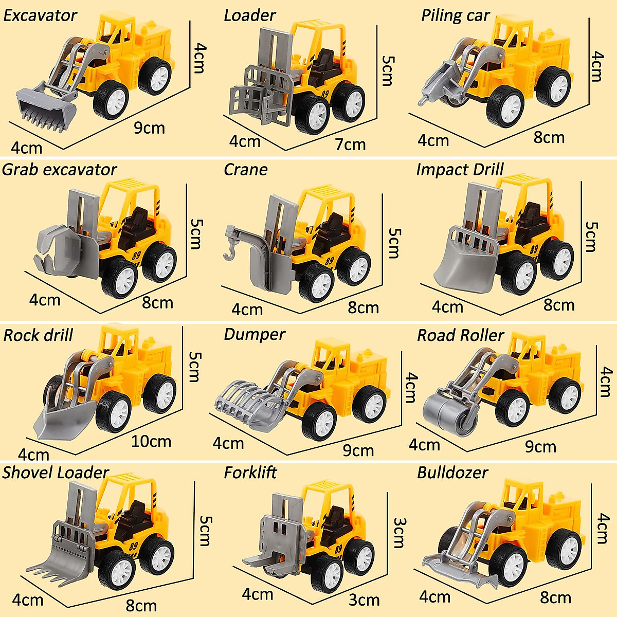 Sosation 36 Pcs Construction Engineering Trucks Small Digger Truck Toys Pull Back Vehicles Mini Excavator Toys Car Set for Kids Birthday Party Favors Boys Girls Gifts Cake Stocking Stuffers