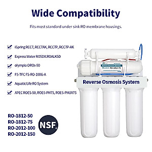 HUINING 2PCS 75GPD membrane Reverse Osmosis Membrane Residential RO Membrane Water Filter Cartrige Replacement for Home Drinking Water Filtration System Household