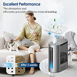 Gazeer 32-Pack Mineral Absorption Pads for Humidifiers, Compatible with Dreo Humidifiers HHM713/713S, Reduce Limescale, Improve Humdification Efficiency