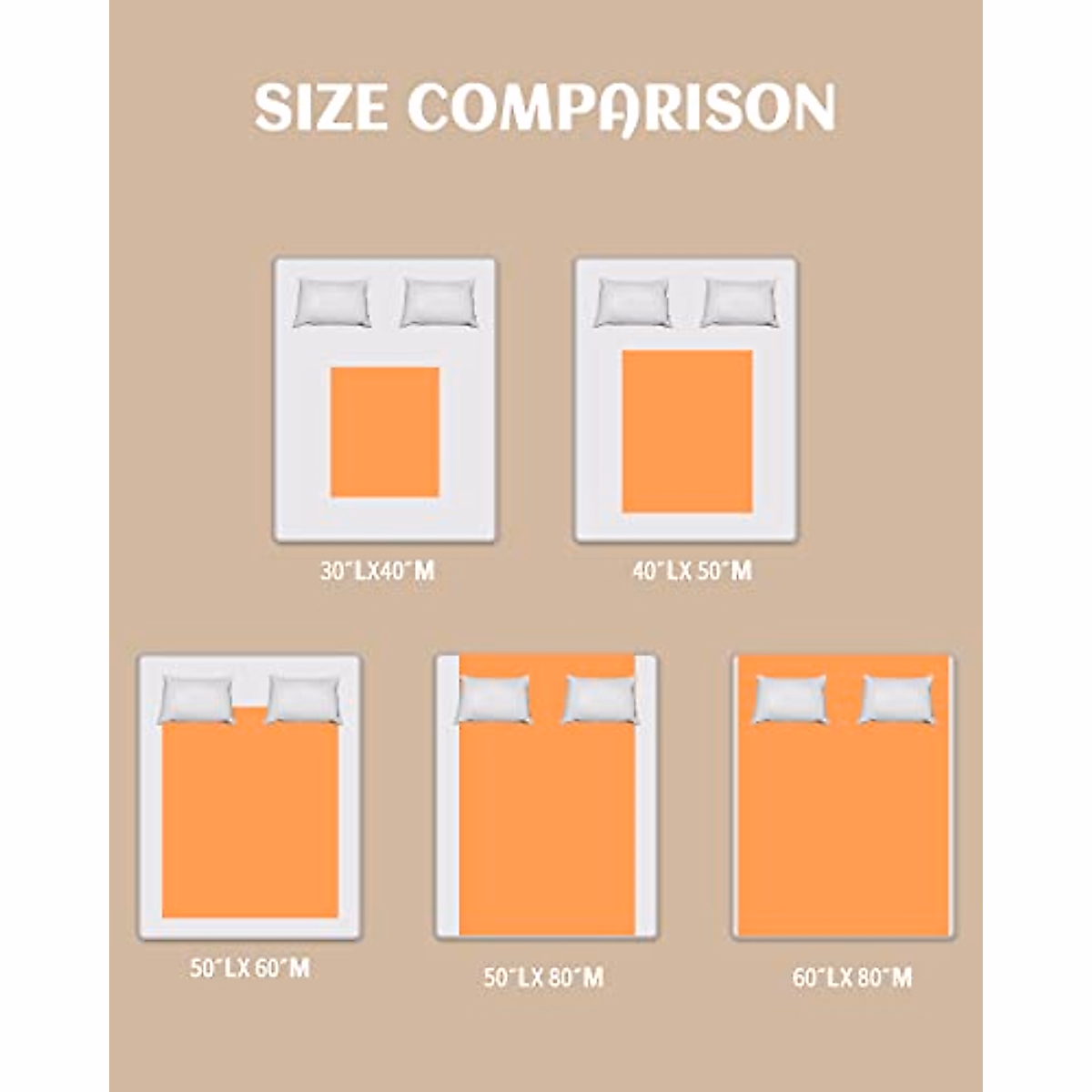Sherpa Fleece Blanket Soft Warm Throw Blankets, Spring Orange Poppy Flower Butterfly Warm Color Bloom Reversible Bed Blankets Fuzzy Fluffy Microfiber Blankets for Couch Sofa Travel All Season