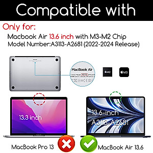 KEANBOLL 2 Pack Anti Glare Screen Protector & KeyBoard Cover for MacBook Air 13.6 Inch M3 M2 Chip, (Model: A3113 A2681),Anti Glare,Anti Fingerprint Filter