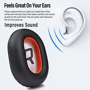 Voyager 8200 Ear Pads Cushions Replacement Compatible with Plantronics Voyager 8200 UC/Plantronics Backbeat Pro2 Headphone,Ear Muffs Memory Foam Earpads