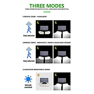 ZHUANYIYI Solar Lights Outdoor,LED Solar Wall Lights Outdoor Waterproof Garden Lighting with PIR Motion Sensor,for Home Garage Villa Street Garden,etc