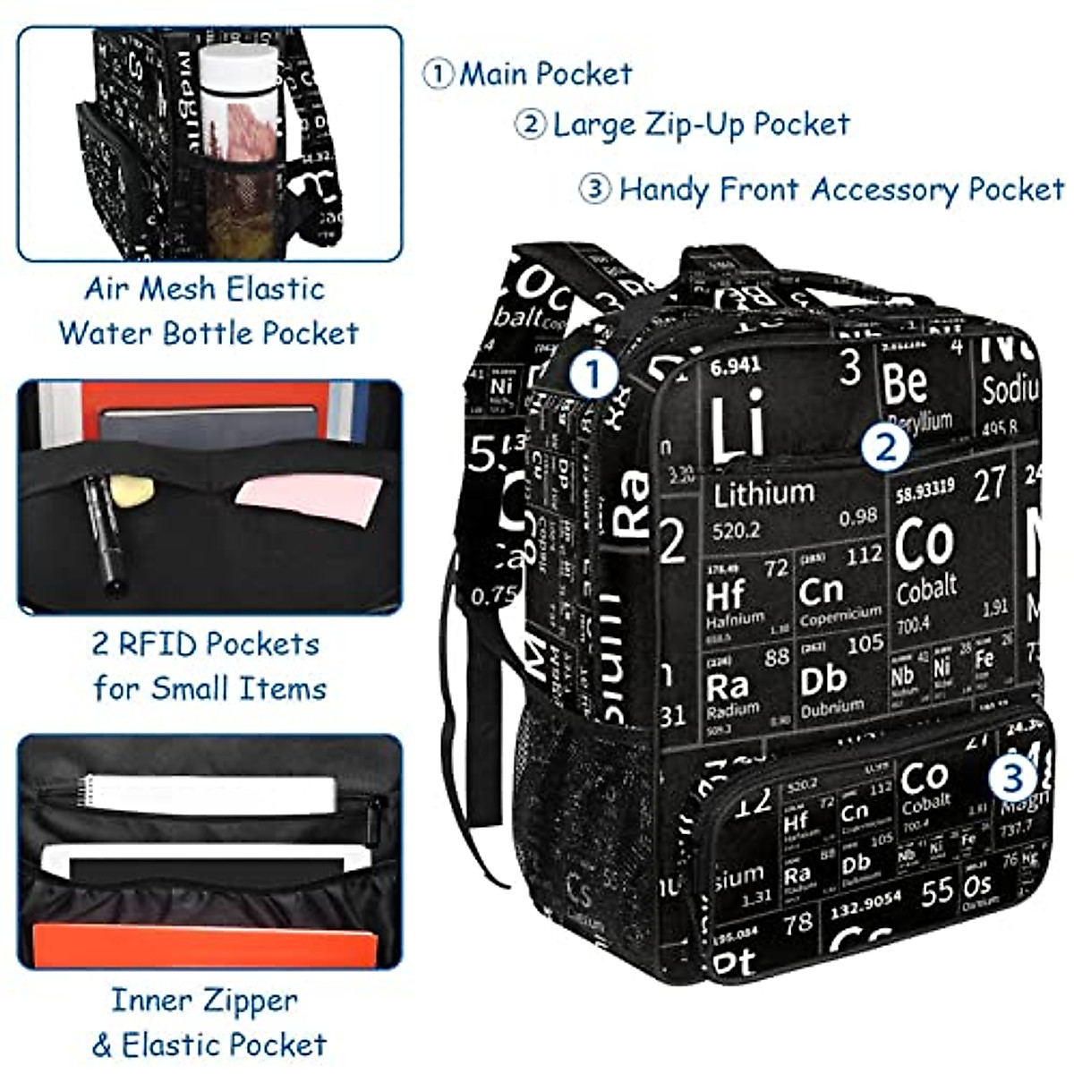 VBFOFBV Lightweight Casual Laptop Backpack for Men and Women, Blackboard Periodic Table of Chemical Elements