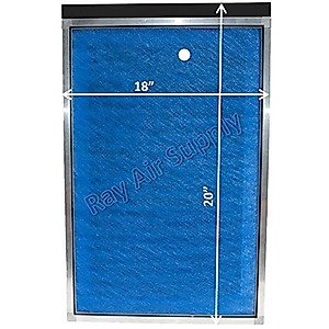 RAYAIR SUPPLY 18x20 MicroPower Guard Air Cleaner Replacement Filter Pads (3 Pack) Blue