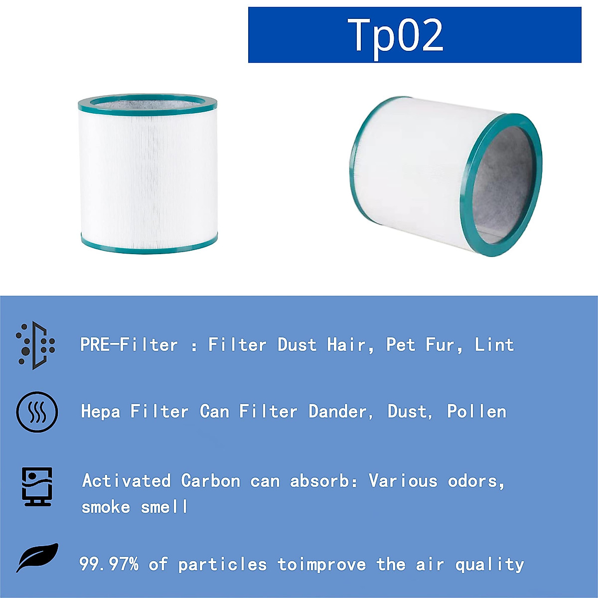 lianrun Replacement for Dyson Pure Cool Link TP00 TP01 TP02 TP03 AM11 and BP0 HEPA Compatible with Dyson Tower Pure Cool Link Part 968126-03