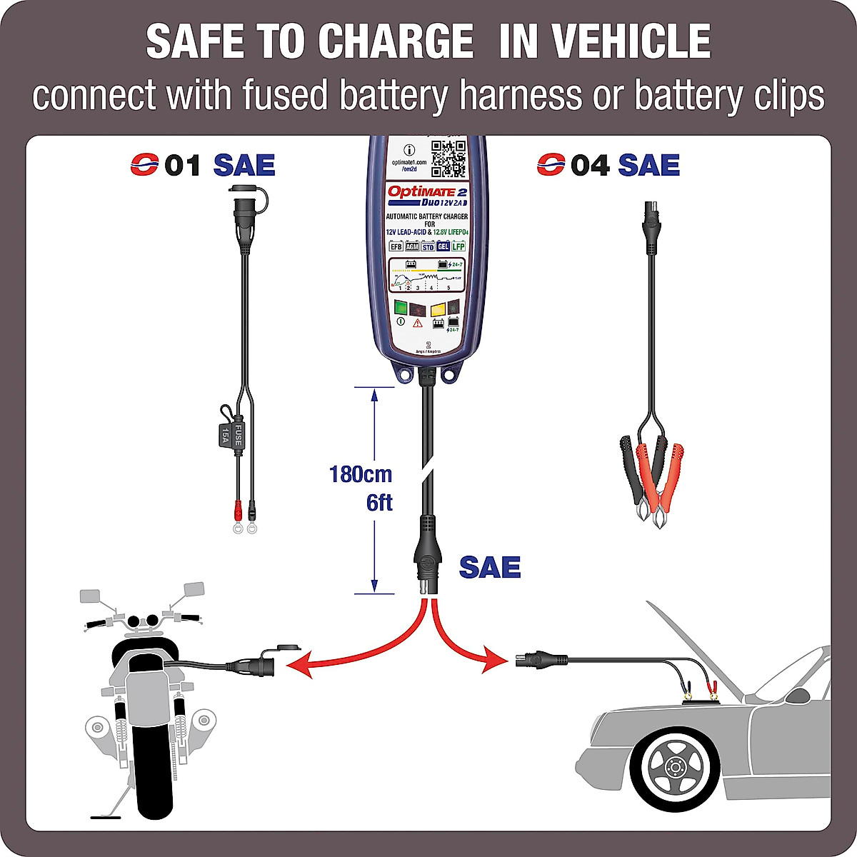 Tecmate Optimate 2 Duo, TM-551, Bronze Series: 5-Step 12V / 12.8V 2A Sealed Battery Charger & maintainer, Blue