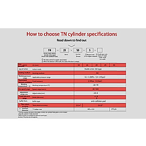 Othmro 20mm Bore 500mm Stroke Air Cylinder Double Action Aluminium Alloy Penumatic Air Cylinder (MAL20 x500)