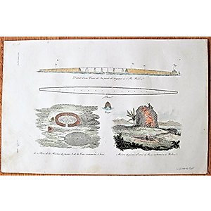 Antique Copperplate Engraving: Plan de la Maison de Pierre and Maison de Pierre Entree de Case Souterraine a Waihou
