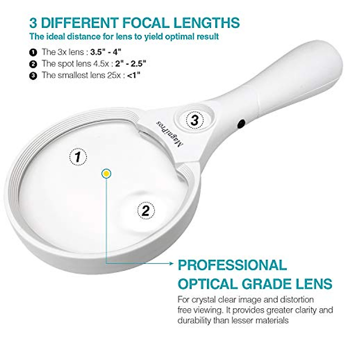 MagniPros 3 Ultra Bright LED Lights 3X 4.5X 25X Power Handheld Reading Magnifying Glass with Light- Ideal for Reading Small Prints, Map, Coins, Inspection and Jewelry Loupe…