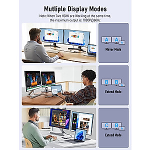 Lemorele 11 in 1 USB C Laptop Docking Station Dual Monitor Hub Adapter w/ 2 HDMI 4K, 100W PD, Ethernet, SD/TF, 2 USB 3.0, 2 USB 2.0, USB C 3.0 Data, for Dell HP Lenovo Surface Typc C Laptop