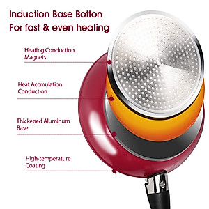 ZNM Nonstick Frying Pan Set, 10.2" & 11.6" Non Stick Frying Pans Omelette Skillet with Removable Handle, Aluminum Fry Pan Set Induction, Oven & Dishwasher Safe, Black