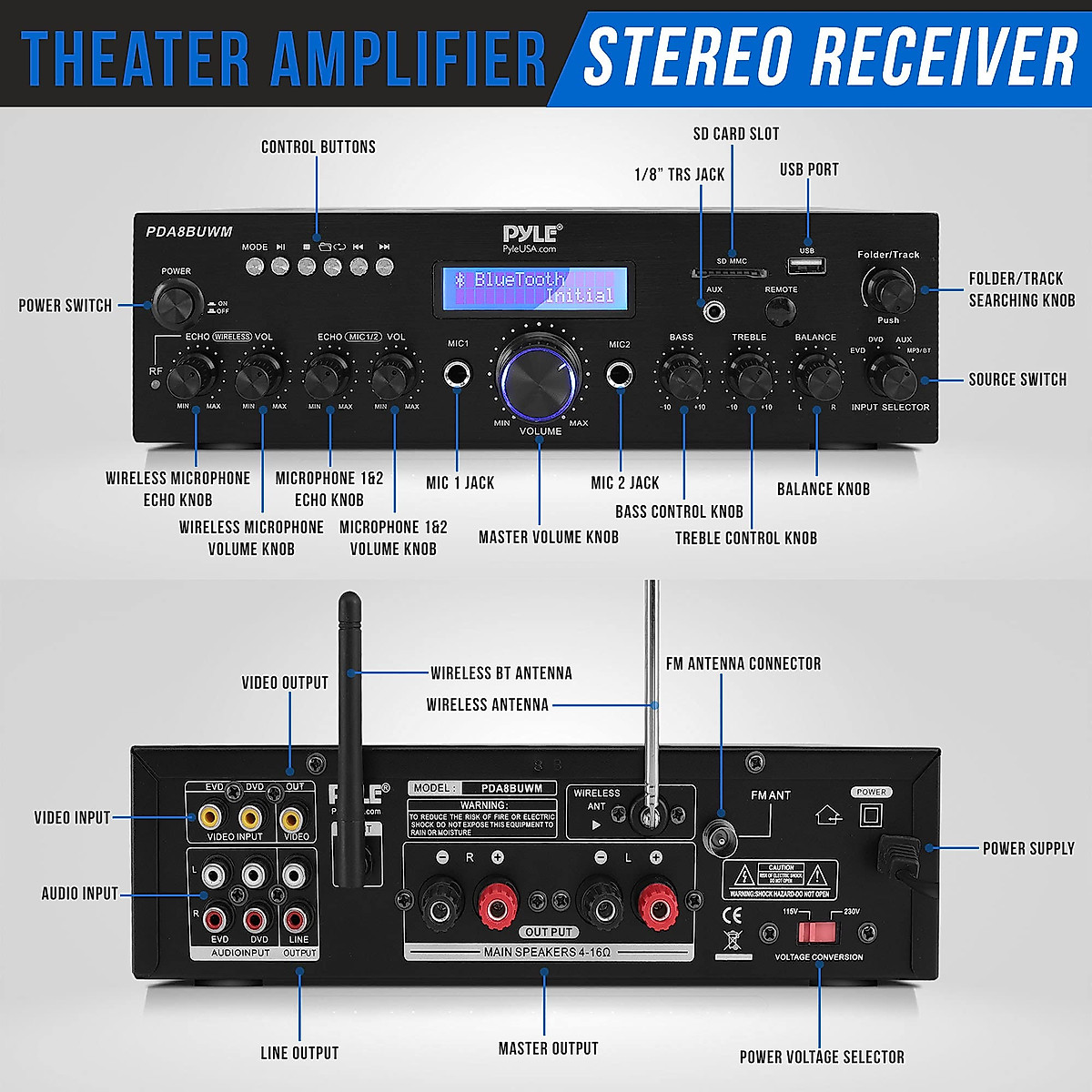 Pyle Wireless Microphone Power Amplifier System - 200W Dual Channel Sound Audio Stereo Karaoke Speaker Receiver w/USB, AUX, Microphone in w/Echo, Radio,Home Theater via RCA, Studio Use PDA8BUWM.5
