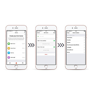 eco4life Smart Outlet, Mini WiFi Plug, Work with Alexa, Google Home, No Hub Needed, App Remote Control, Set Timer, UL Certified (3 Pack)