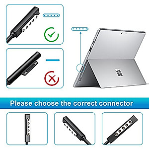 48W 12V 3.58A AC Adapter Charger for Microsoft Surface Pro 2 Surface Pro 1 Surface RT