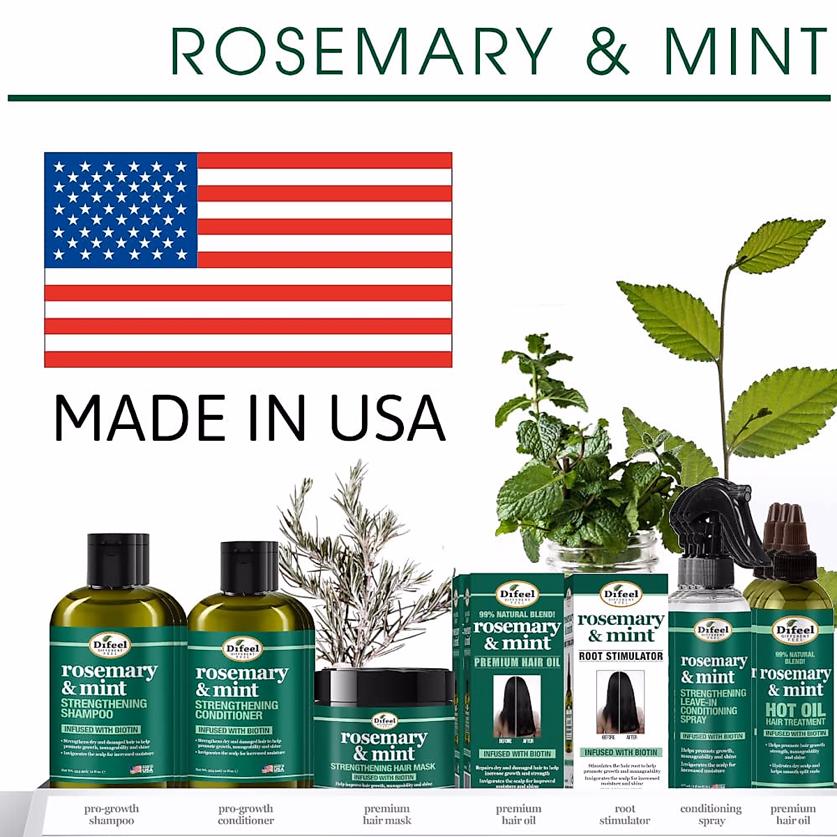 Difeel Rosemary and Mint Root Stimulator with Biotin 2.5 oz. - Hair Growth Scalp Treatment, Rosemary Mint Oil for Hair Growth