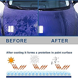 Car Glass Anti-Fog Rainproof Agent, Anti Fog Spray for Car Windshield Antifogging Rainproof Nano Rain Remover for Windows, Windshields, Mirrors, Shower Doors, Glass (2 Bottle Anti-Fog)