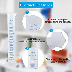 250ml Plastic Measuring Graduated Cylinder, Polypropylene Plastic, 2-Sided Marking, Ideal for Science, School and Home Lab, HUAOU, Pack of 1