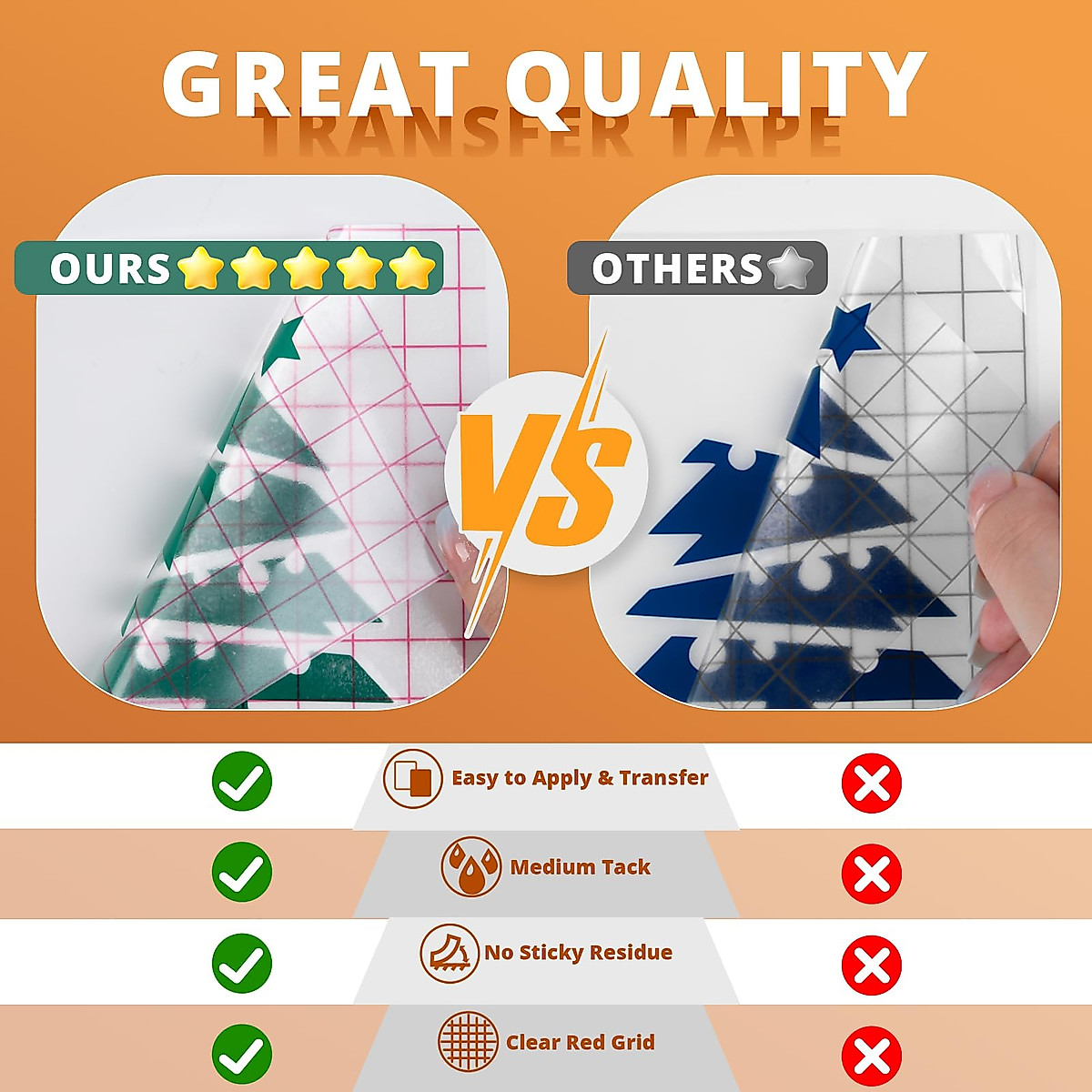 HTVRONT Transfer Tape for Vinyl -12" x 16 FT w/Red Alignment Grid Transfer Paper, Medium Tack Vinyl Transfer Tape for Permanent Vinyl for Cricut Signs Stickers Decals Walls Doors & Windows