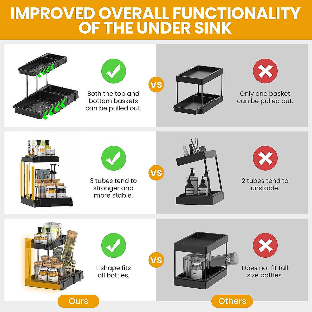 Trusthere Under Sink Organizers and Storage, 2-Tier Sliding Kitchen Sink Organizer, Bathroom Organizers and Storage Shelf Drawer, L-shapeUnder Sink Storage for Kitchen Bathroom Cabinet