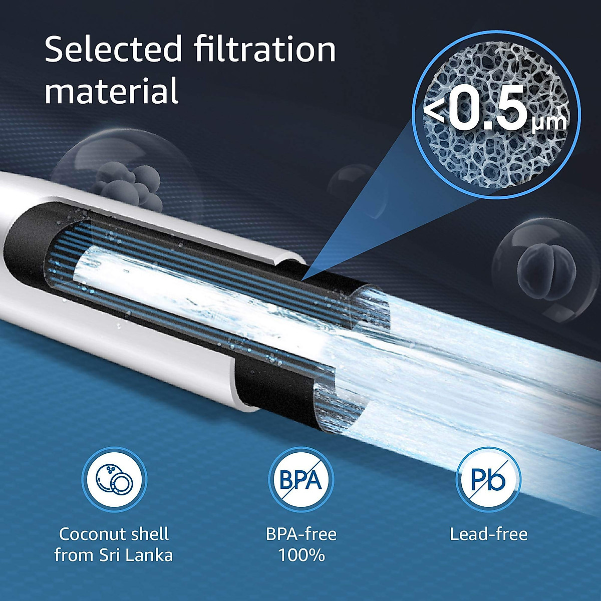 Waterdrop Replacement for Frigidaire® & Electrolux® WF2CB®, PureSource2®, NGFC 2000, FC100, Kenmore® 9916, EWF2CBPA®, 1004-42-FA Refrigerator Water Filter
