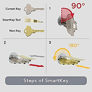 Kwikset Baldwin Spyglass , Front Entry Handleset with Interior Lever, Featuring SmartKey Deadbolt Re-Key Technology and Microban Protection, in Venetian Bronze, Full Escutcheon