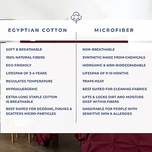 Kotton Culture Duvet Cover King Pinch Pleated 100% Egyptian Cotton Breathable All Season 600 Thread Count with Zipper Closure & Corner Ties Soft New Year Gifting (Cal King/King, Wine)