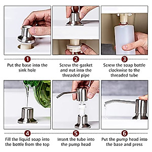 Kitchen Sink Soap Dispenser，Built in Dish Soap Dispenser with Bottle