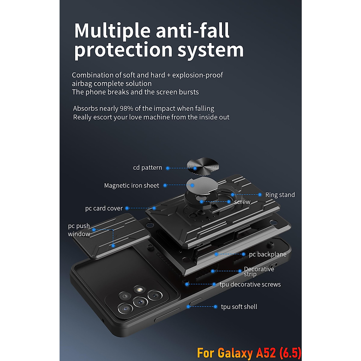 ymxdmd Wallet Case for Samsung Galaxy A52(5G) 6.5 Inch, Credit Card Business Card Slot Sliding Door Hides Portable Design, Double Layer Hybrid Military Grade Rugged Shock Resistant Drop Case (Black)