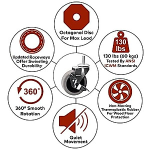 DELIVeR 3 Inch, Locking Swivel Caster Wheels, Set of 4,Heavy Duty with Nylon Nuts for Carts, Replacement Rubber Wheels, Threaded Stem 3/8”-16 x 1” Caster, 130 Lbs Per Caster