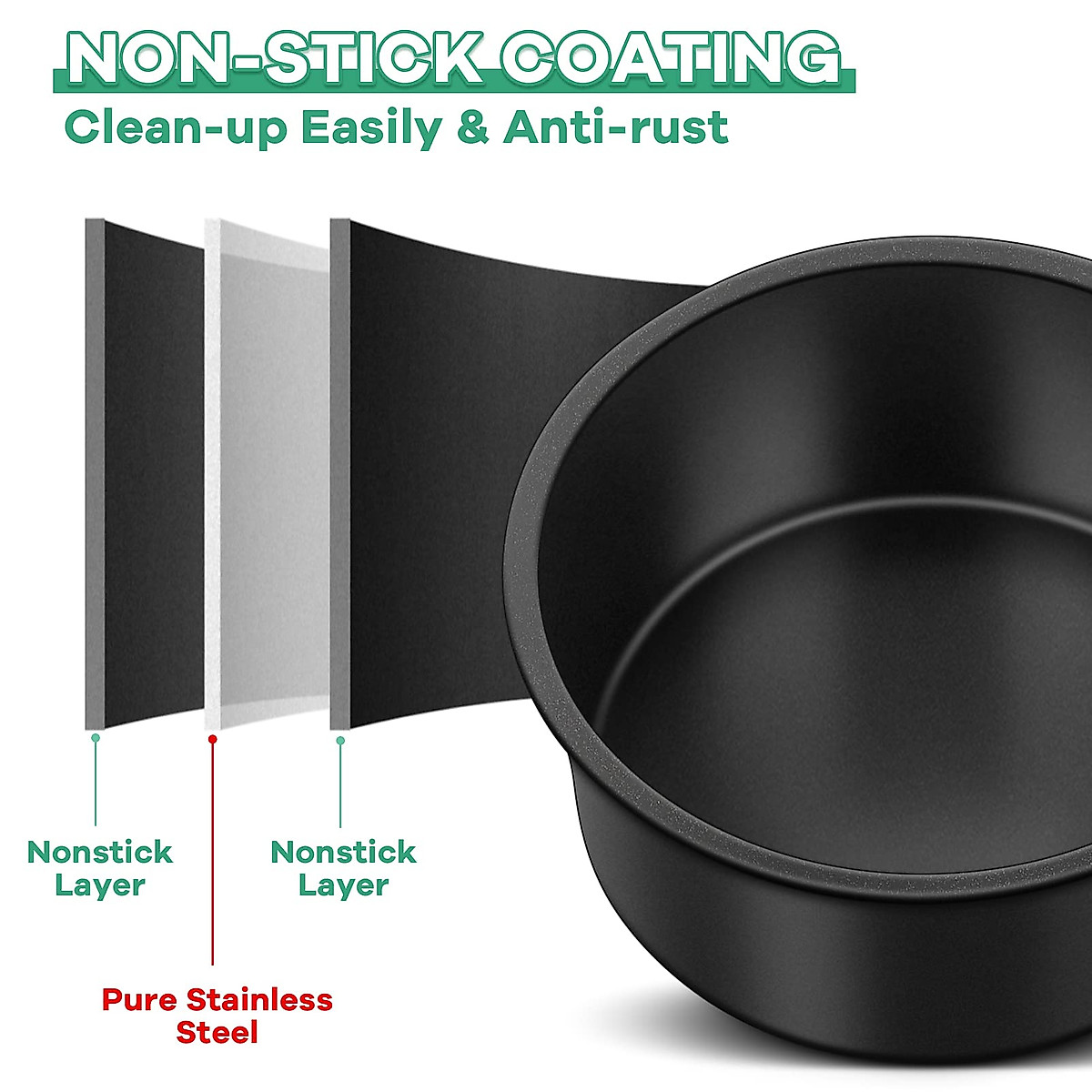 TeamFar 4inch Cake Pan Set of 3, Nonstick Mini Round Baking Cake Pan with Stainless Steel Core, for Baking Smash/Layer Cakes, Healthy & Heatproof, Release Easily & Easy Clean