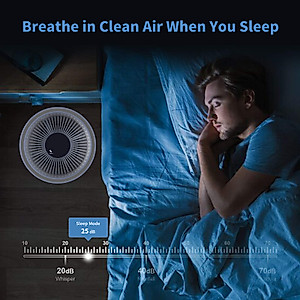 True HEPA Filter Replacement of Smile Air Home Large Room Air Purifier, CADR: 320m³/h, Dimension: Outer Diameter of 7.87 inch, Inner Diameter of 5.71 inch, Height of 11.54 inch