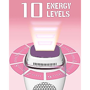 Laser Hair Removal for Women and Man, Permanent At-Home Hair Removal With Cooling Function Upgraded to 1,000,000 Flashes IPL Painless Hair Reduction Device for Facial Armpits Legs Arms Whole Body