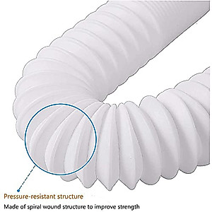 Swimming Pool Replacement Hose, Replacement Hose for Above Ground Pools, Filter Pump Hose 1.25" Diameter for Pump Models（330 GPH, 530 GPH, 1,000 GPH） (2PCS)…