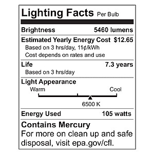 LimoStudio 2-Pack 105W, 6500K Compact Fluorescent Light CFL Daylight Bulb for Photography and Video, Spiral Design Lighting, AGG878