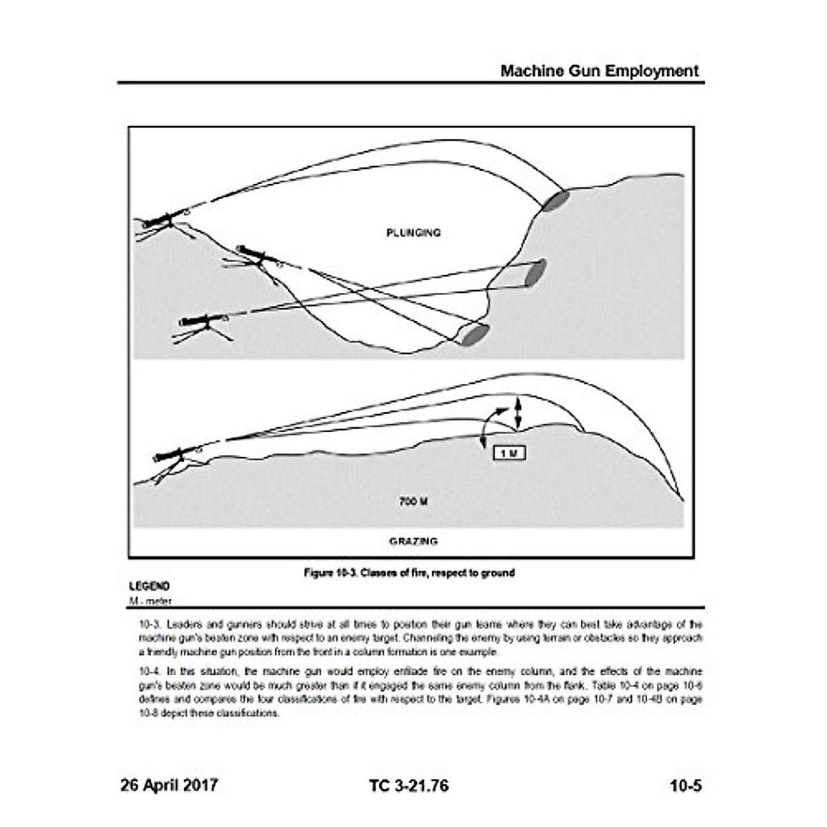 Ranger Handbook: TC 3-21.76, April 2017 Edition