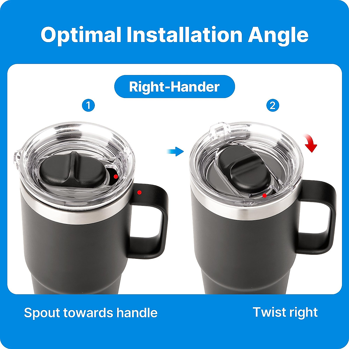 Bluwing 20 oz Screw Top Lid Replacement for YETI 20oz Travel Mug with Threads Only, Stronghold Lid Spill Proof for 20oz YETI Threaded Travel Mug(1 Pack)