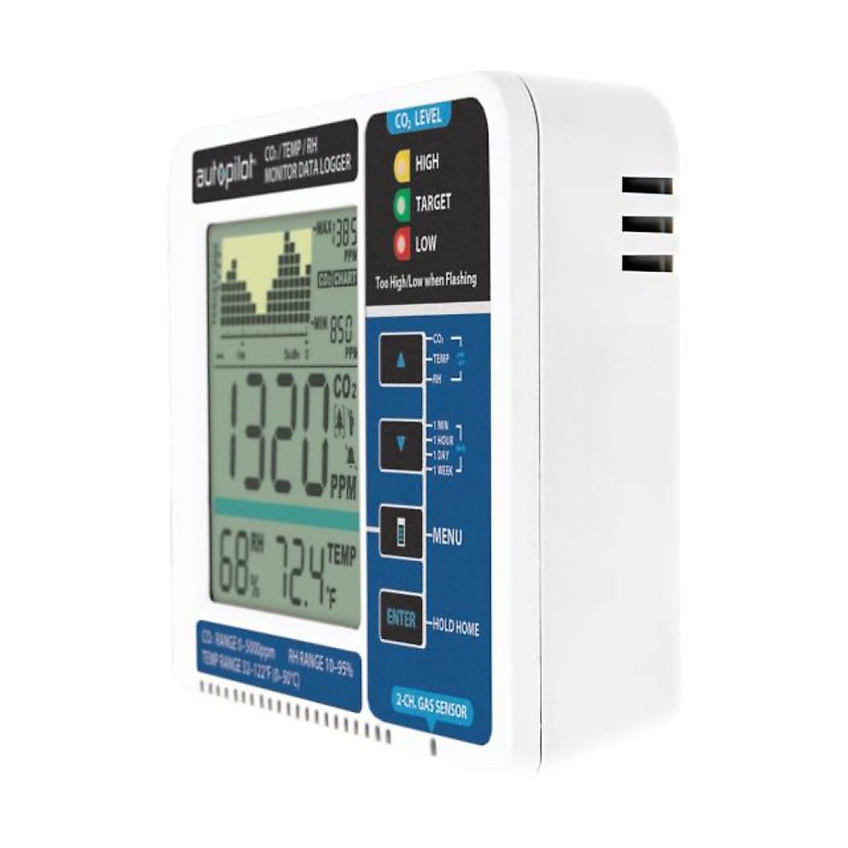 Hydrofarm Autopilot Desktop CO2 Monitor & Data Logger