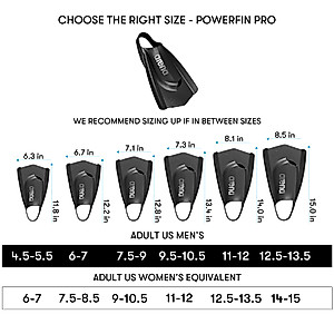 Arena Unisex Adult Powerfin Pro II Swim Training Fins Men and Women Silicone Short Blade Flippers Left/Right Customized, Blue, Size 9.5-10.5