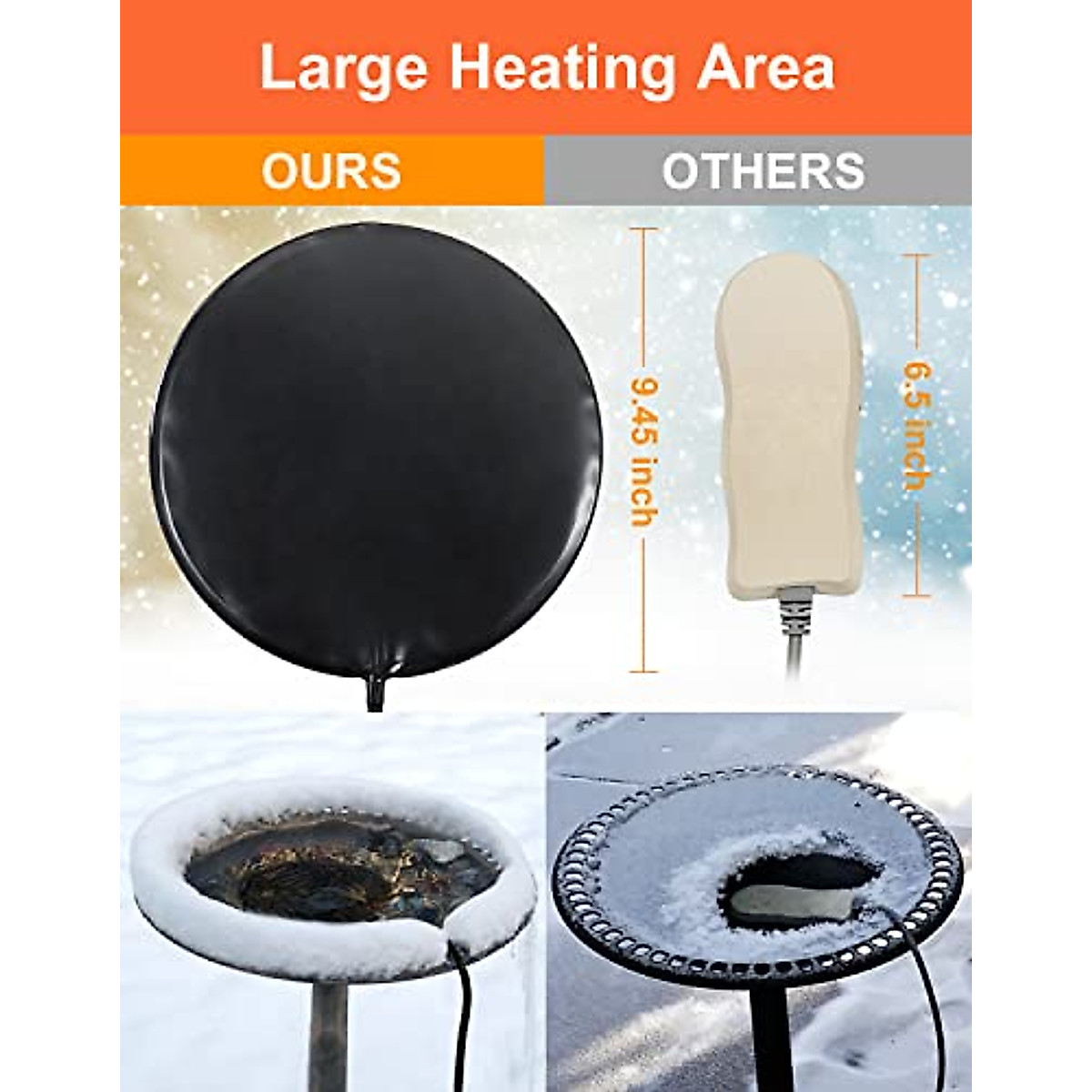 Bird Bath De Icer: for Outdoors in Winter, 6 Ft Cord, 60W Thermostatic Control Overheat Automatic Pause, Deicer for Bird Bath, Squirrel,Hummingbird Etc