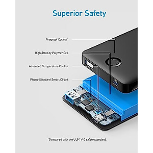 Anker Power Bank, 10,000mAh Portable Charger (PowerCore PIQ), High-Capacity Battery Pack for iPhone 15/15 Plus/15 Pro/15 Pro Max/14/14 Pro/Samsung/Pixel/LG (Cable and Charger Not Included)(Black)