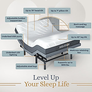 Sven & Son Bliss Adjustable Bed Base (Frame) + 14 inch Hybrid Spring Matt (Medium Soft), Head and Foot Lift, Lumbar, Pillow-Tilt, Massage, Under-Bed Lights, USB, Memory, Zero Gravity - Queen