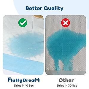 Super Absorbent Waterproof Dog and Puppy Pet Training Pad, Housebreaking Pet Pad,Blue (23.6"x35.4" (20PCS))