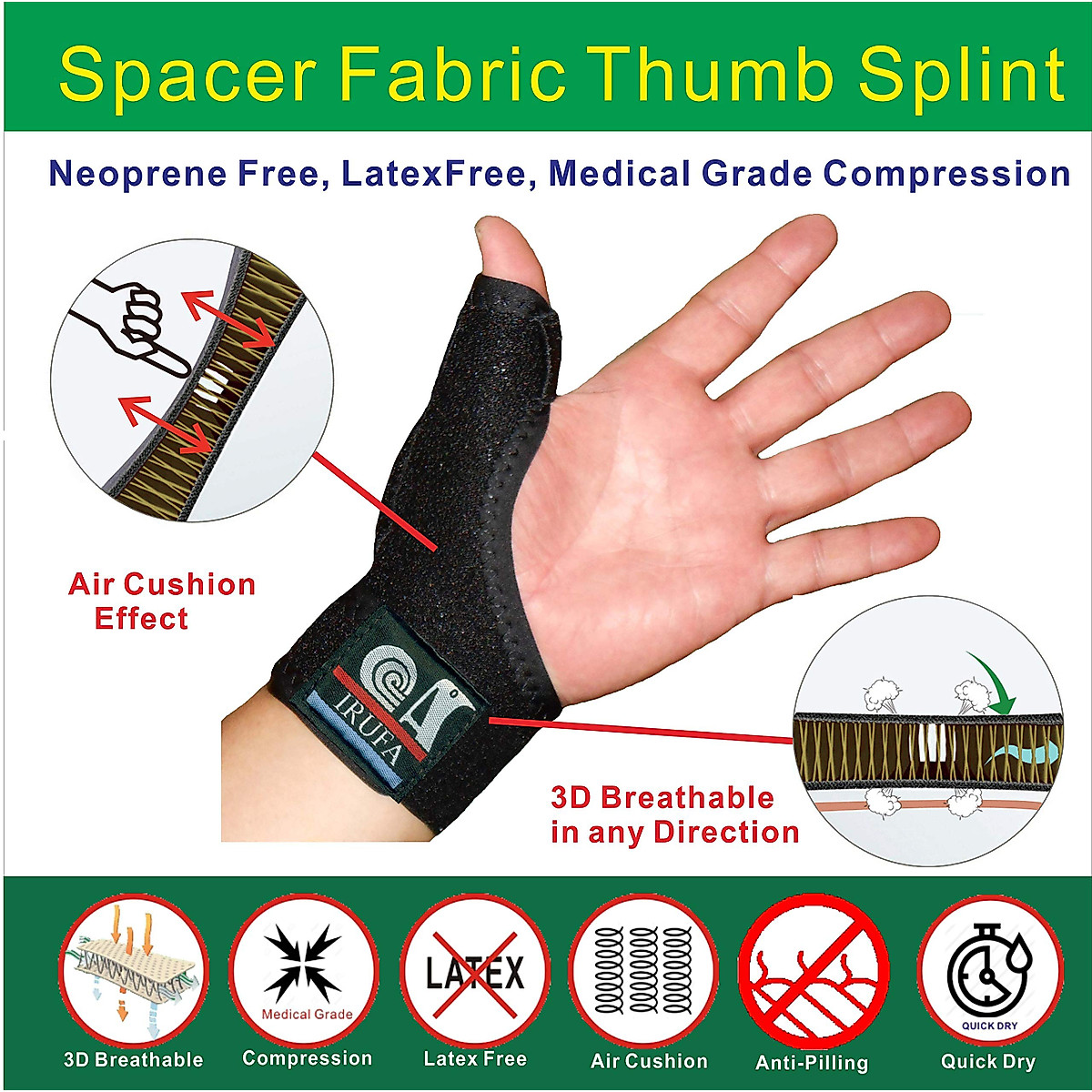 IRUFA, 3D Breathable Spacer Fabric Reversible CMC Joint Thumb Stabilizer, Splint Spica, Abducted Thumb for BlackBerry Thumb, Trigger Finger, Mommy Thumb, One PCS (Regular)