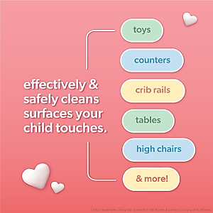 Dreft Multi-Surface All-Purpose Gentle Cleaning Wipes for Baby Toys, Car Seat, High Chair & More, 70 Count (Pack of 4)