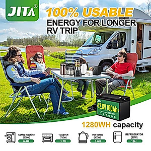 JITA 12V 100Ah LiFePO4 Battery 12.8V Lithium Battery, Built-in 100Amp BMS, 20000+ Deep Cycle,1280W Power Output for Trolling Motor,RV, Solar Power System, Marine, Home Energy Storage and Off Grid