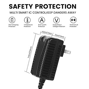 24V Power Cord for Hypervolt Massage Gun HPI5300000100 53000 001-00 Charger for Hyperice 42000 038-00 Battery Charger AC/DC Adapter SK03T1-2400100Z Supply