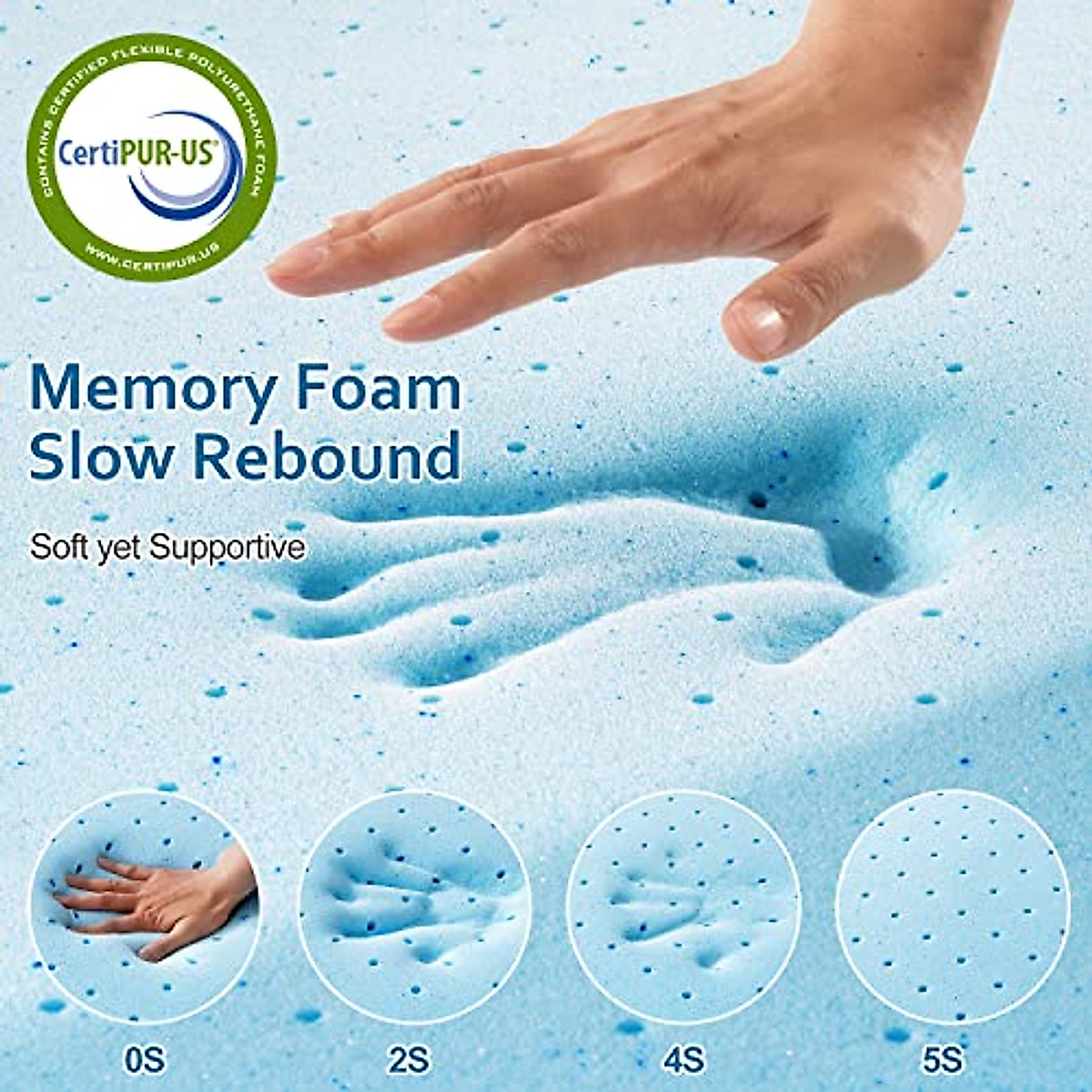 Maxzzz 3 Inch Full Size Mattress Topper-Gel Memory Foam Bed Topper-Copper Infused Pressure Relief Pad-Soft Removable Washable Cover-2 Layer Ventilated Design High-Density Memory Foam